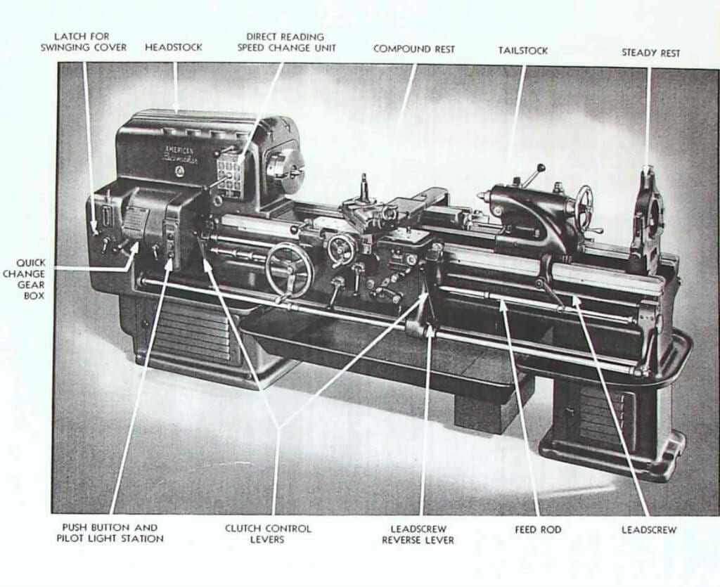 AMERICAN TOOL WORKS 14"-16"-18"-20"-22" Metal Lathe Instructions Manual ...