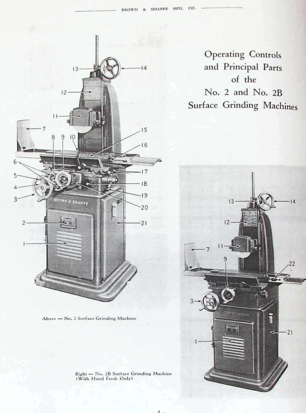 BROWN & SHARPE No. 2 & 2B Surface Grinder Operator's & Parts Manual ...