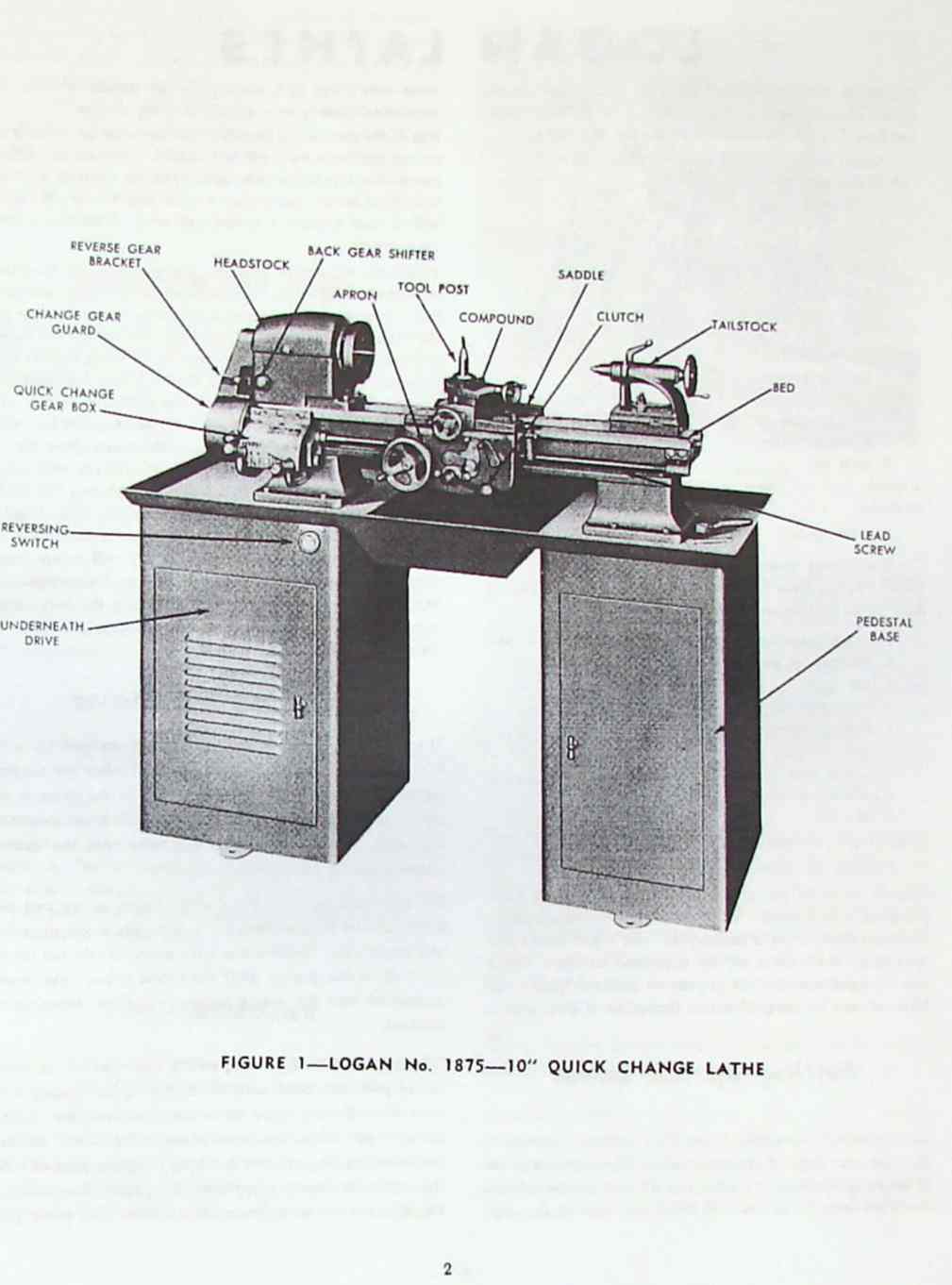 LOGAN 10" & 11" Lathe #1800 #1900 Instructions Manual - Ozark Tool ...