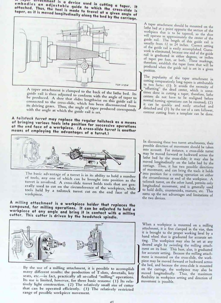 How to Operate a Metal Geared Head/Engine Lathe Operator's & Techniques ...