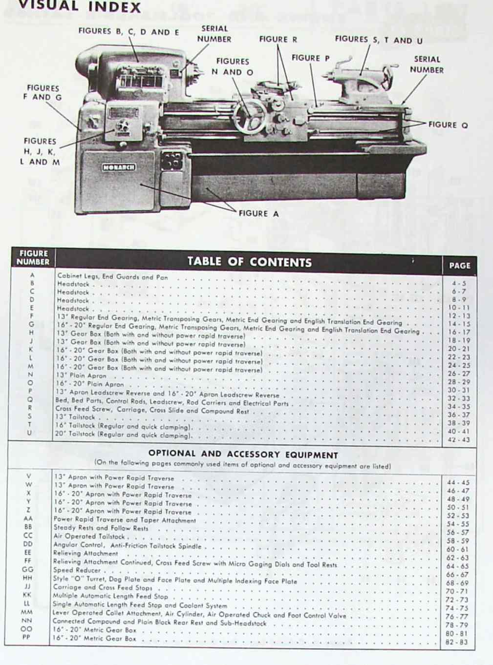 MONARCH 61 Series 13" 16" 20" Metal Lathes Parts Manual - Ozark Tool Manuals & Books
