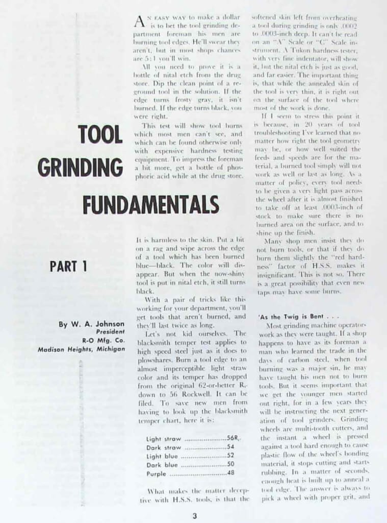 Tool Grinding Fundamentals by R-O Royal Oak Mfg Handbook - Ozark Tool ...