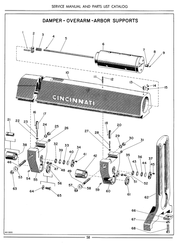 Cincinnati Nos. 2, 3, and 4 Dial Type Milling Machines Model LL Service ...