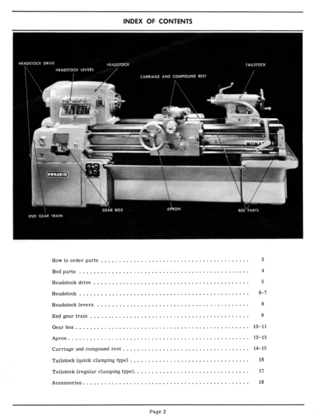 MONARCH 60 Series 13" 16" 20" Metal Lathes Operator's & Parts Manual ...
