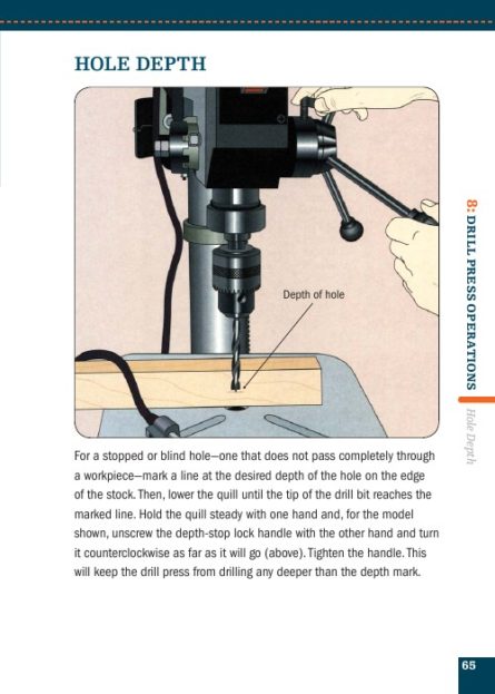 Guide on How to Use and Setup Drills and Drill Presses - The Missing ...