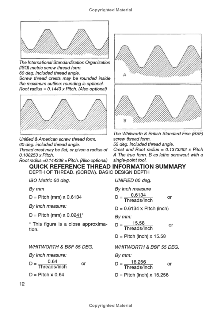 Screwcutting in the Lathe for Home Machinists: Reference Handbook for ...