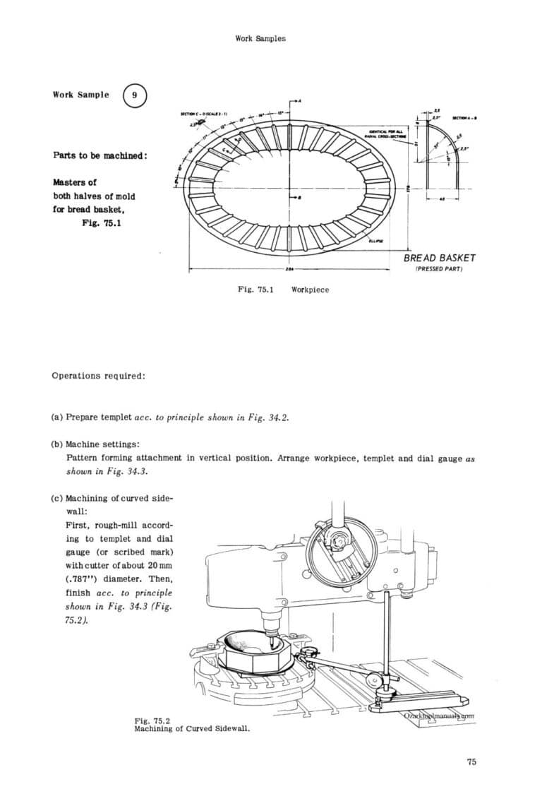 DECKEL Pattern Forming Attachment KF Pantograph KF2/KF2S/KF12 Operator ...