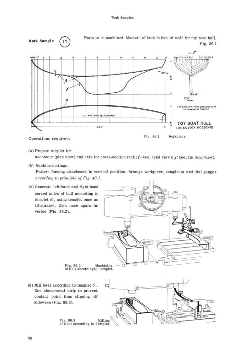 DECKEL Pattern Forming Attachment KF Pantograph KF2/KF2S/KF12 Operator ...
