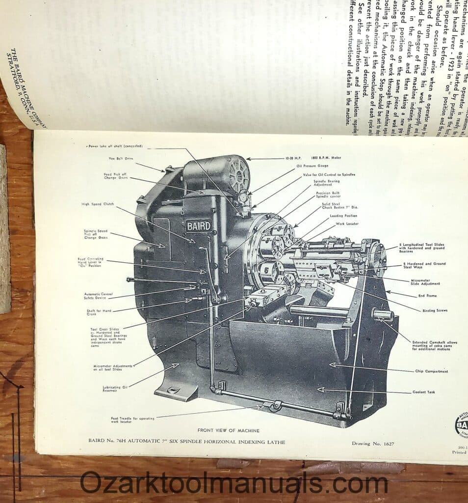 Baird 7" Six Spindle Horizontal Automatic Lathe and Chucking Machine ...