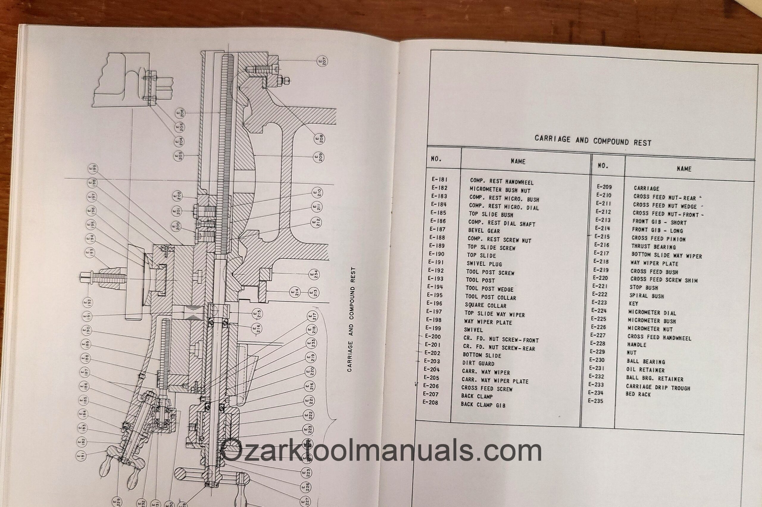 American Tool Works 14", 16", 20", 22", 25" Metal Lathe Pacemaker Parts ...