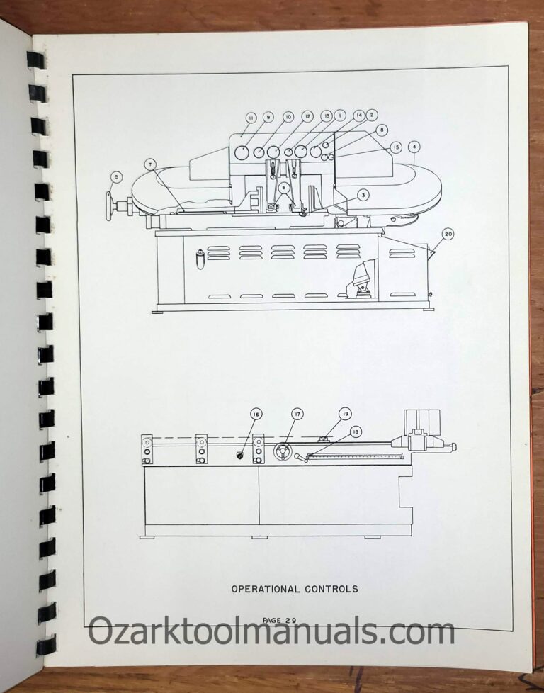 Milband Machine Horizontal Band Saw A-59 Henry G Thompson Maintenance ...