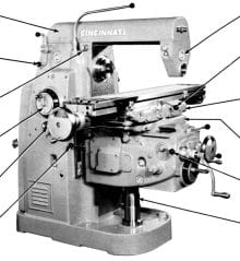 Cincinnati Nos. 2ML, 2MI & 3MI Milling Machines Model LL Service ...