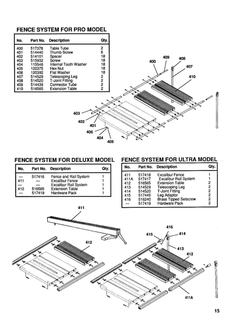 SHOPSMITH Sawsmith 2000 Table Saw Owner's, Instructions, Parts Manual ...